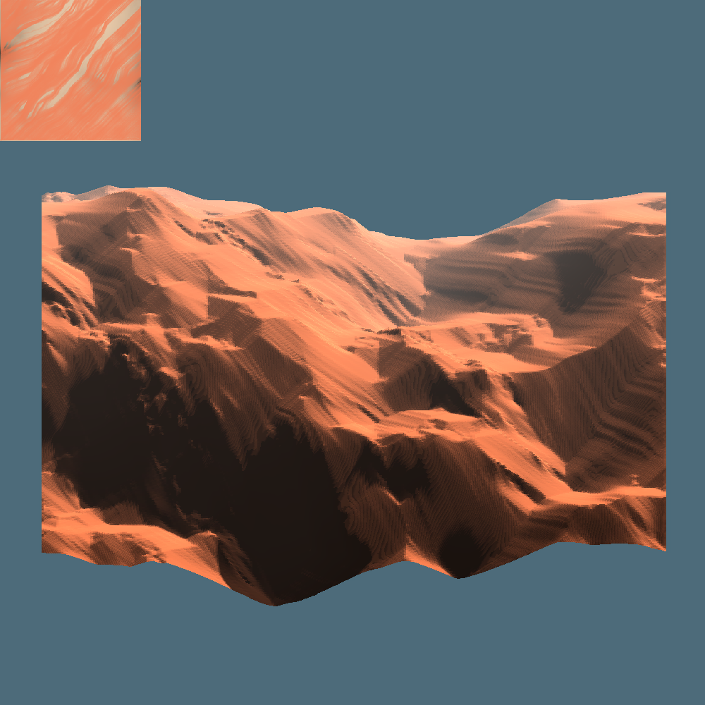Some Procedural Terrain made with SoilMachine [Source] : r/proceduralgeneration